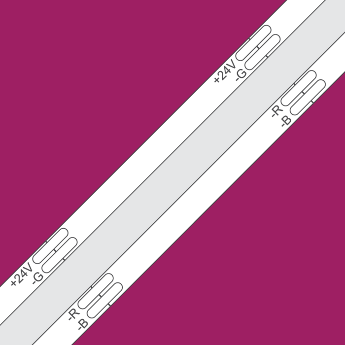 SupaCOB - Bounce LED