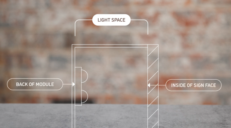 Light Space vs Sign Depth | Bounce LED Blog
